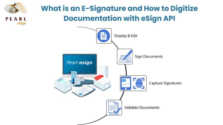 What is an E-Signature and How to Digitize Documentation with eSign API ...